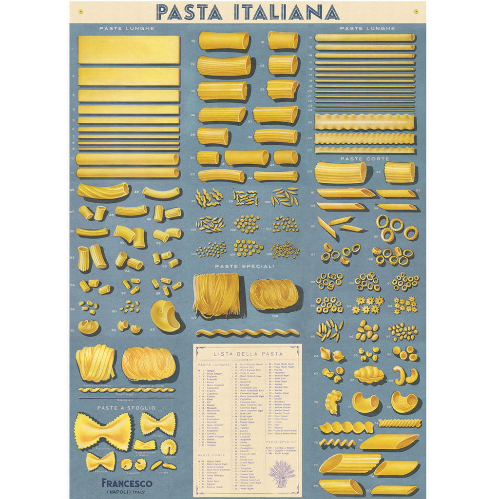Póster decorativo en papel italiano Pasta Italiana – Art Et Papier